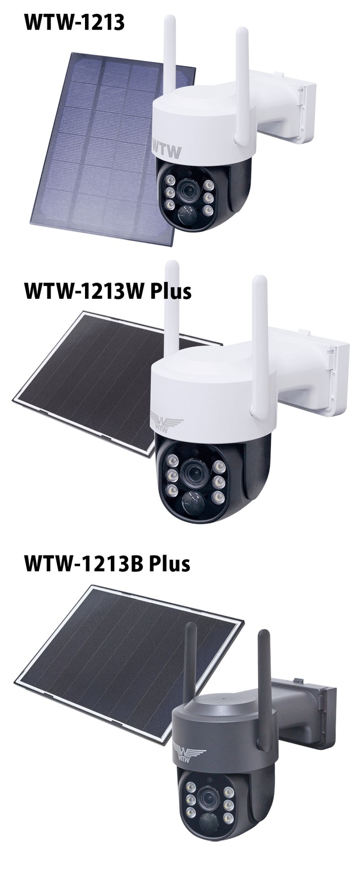 小型ソーラー 防犯灯カメラ バッテリー搭載 Wi-Fi アンテナ内蔵 夜間カラー パンチルト 防犯カメラ WTW-1213N/WTW-121 – 防犯カメラの塚本無線